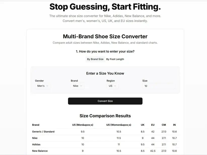 How to Measure Shoe Size & Width Accurately | In-Depth Guide | SizeFit